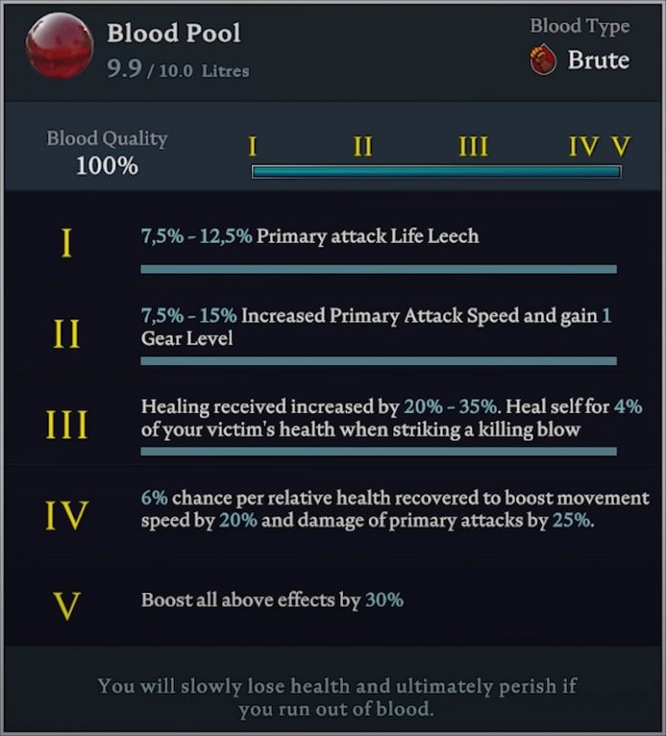 V Rising Blood Types. Why they are important. - Xgamingserver