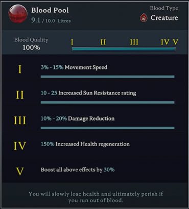 V Rising Blood Types. Why they are important. - Xgamingserver