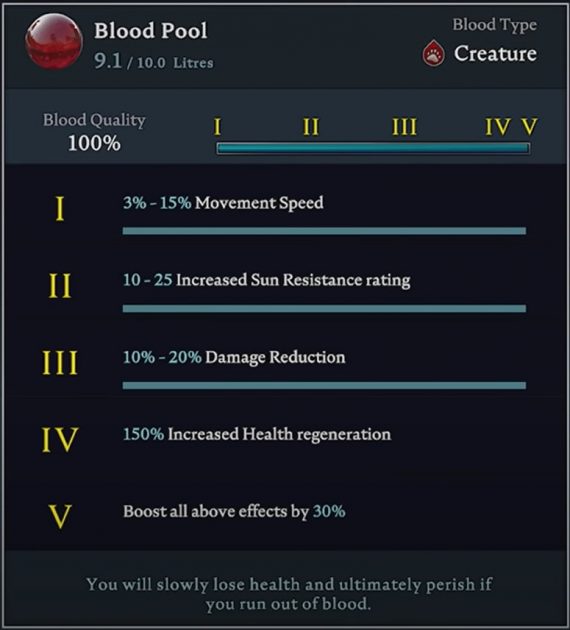 V Rising Blood Types. Why they are important. - Xgamingserver