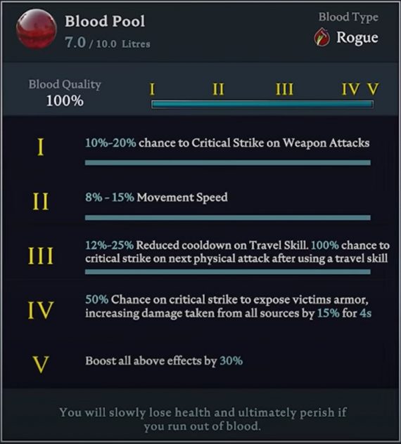 V Rising Blood Types. Why they are important. - Xgamingserver