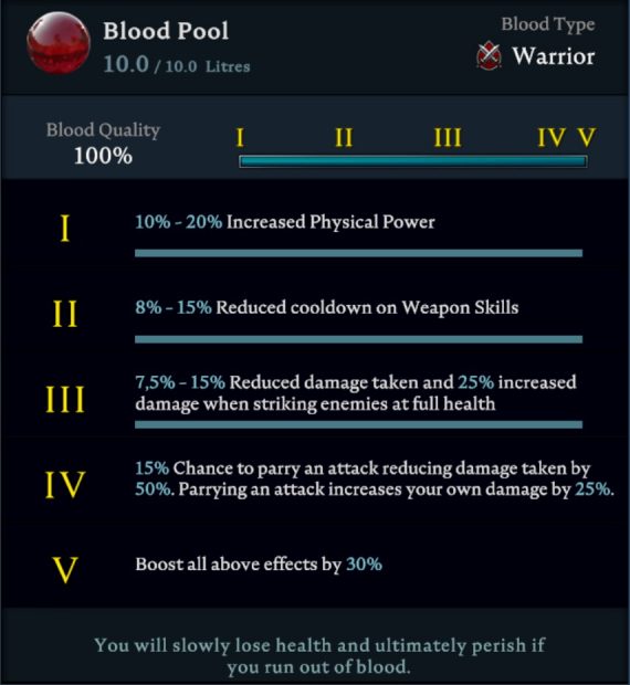 V Rising Blood Types. Why they are important. - Xgamingserver