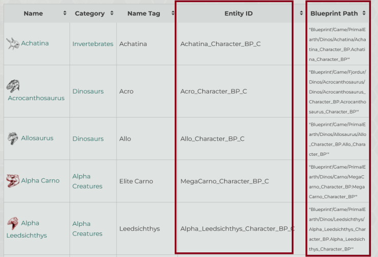 How to Spawn Dinos in your ARK Server - Xgamingserver